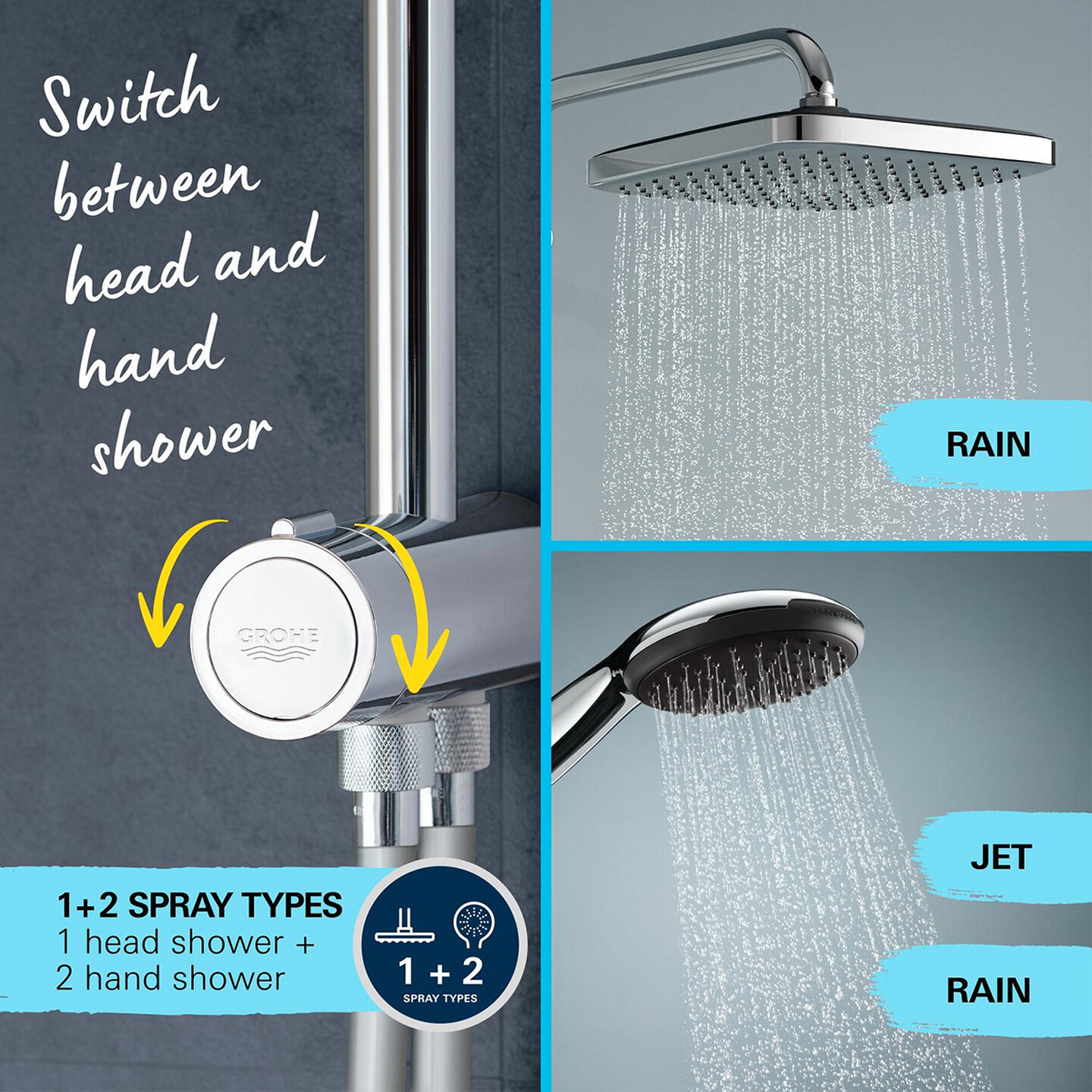 Grohe Vitalio Comfort 250 Kare Duş Sistemi - Bauhaus